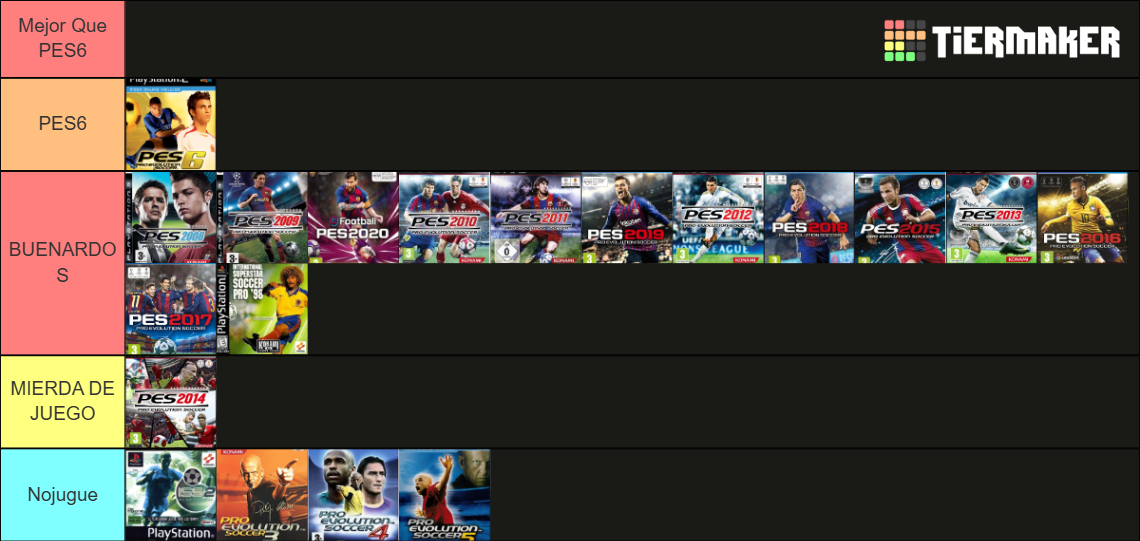 PES (Pro Evolution Soccer ) Tier List (Community Rankings) - TierMaker