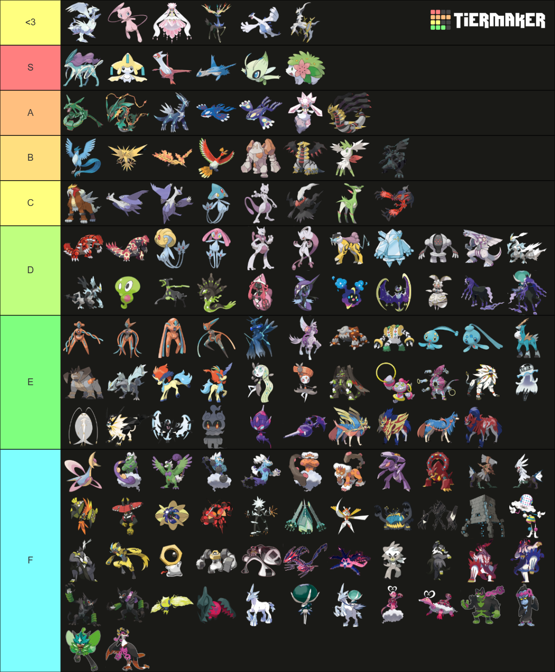 All Legendary Pokémon, including “extras” - Gen 9 Tier List (Community ...