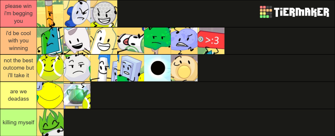 TPOT Final 19 Tier List (Community Rankings) - TierMaker
