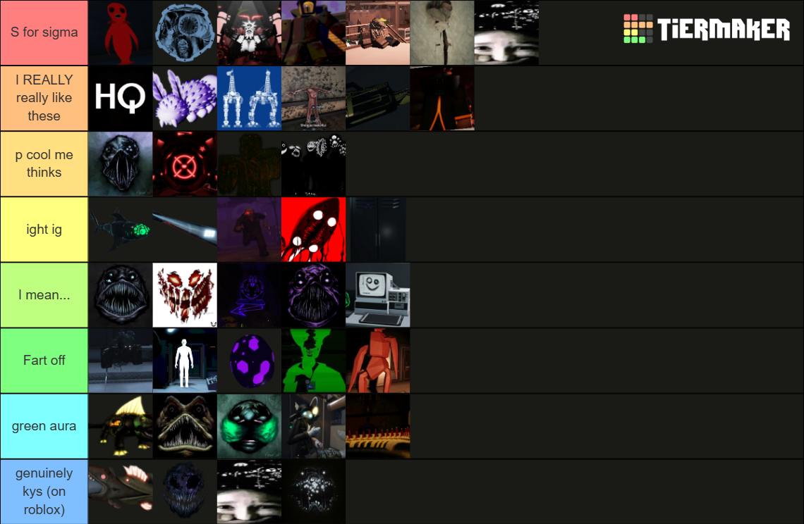 Ranking (almost) all Pressure Characters Tier List (Community Rankings ...