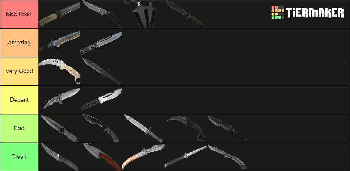 CS2 Knives Ranked Tier List (Community Rankings) - TierMaker