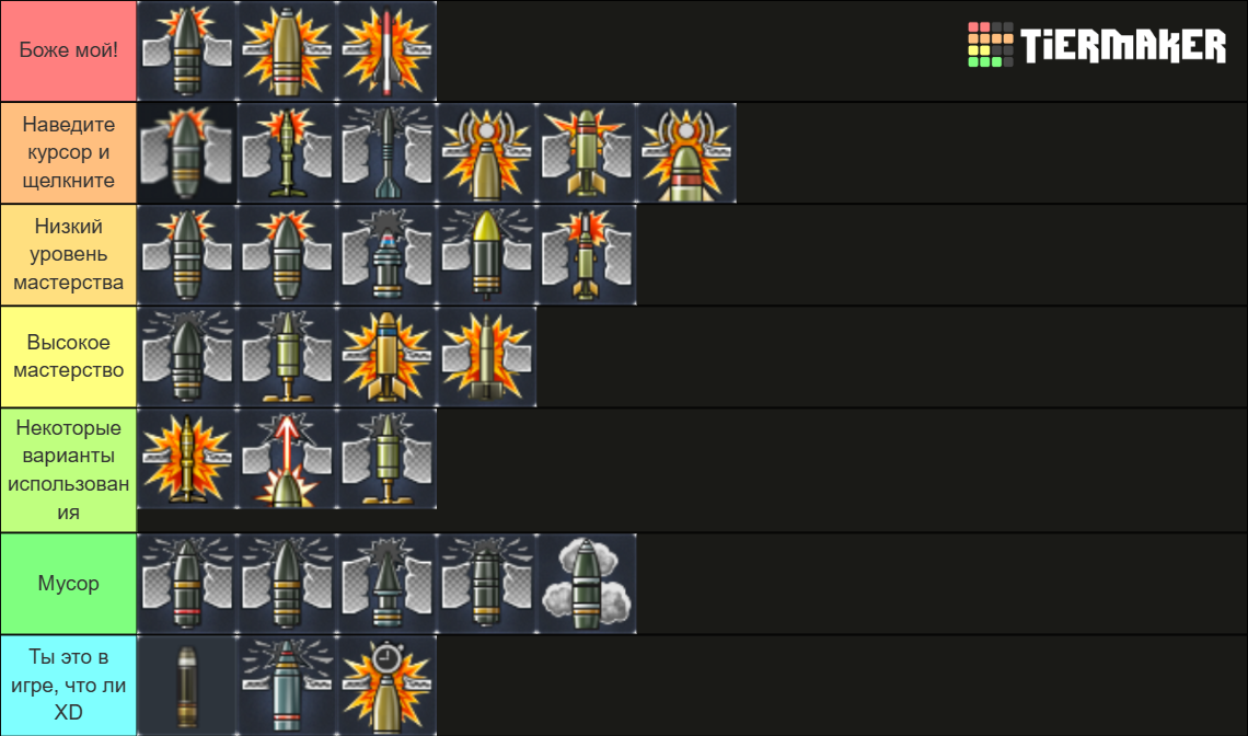 War Thunder Ammunition Tier List (Community Rankings) - TierMaker