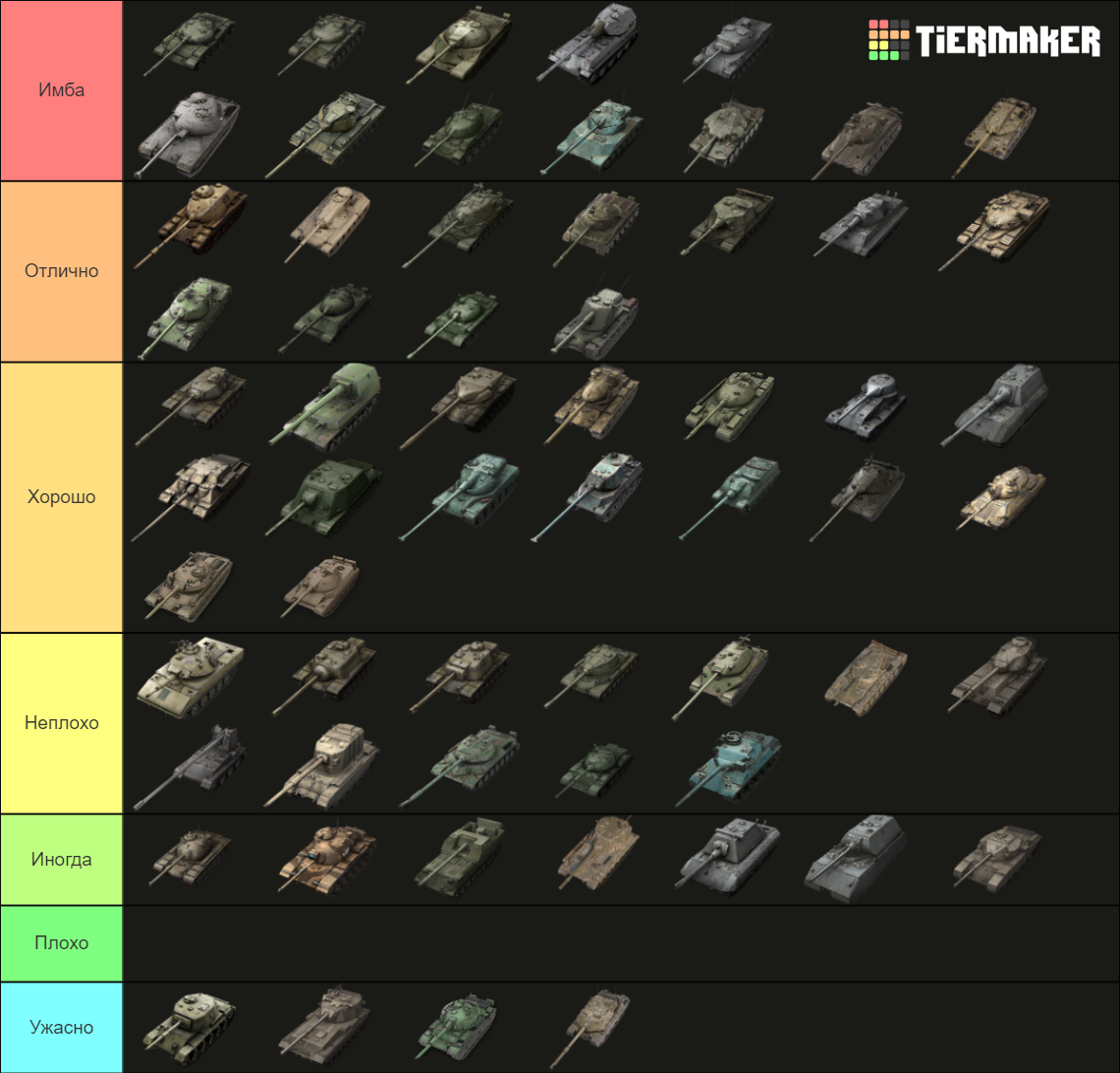 World of Tanks Blitz Tier 10 (Update 10.3 - Sep 2023) Tier List ...