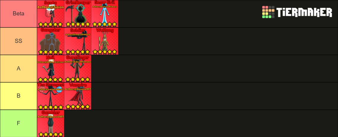 Stickman TD Tier List (Community Rankings) - TierMaker