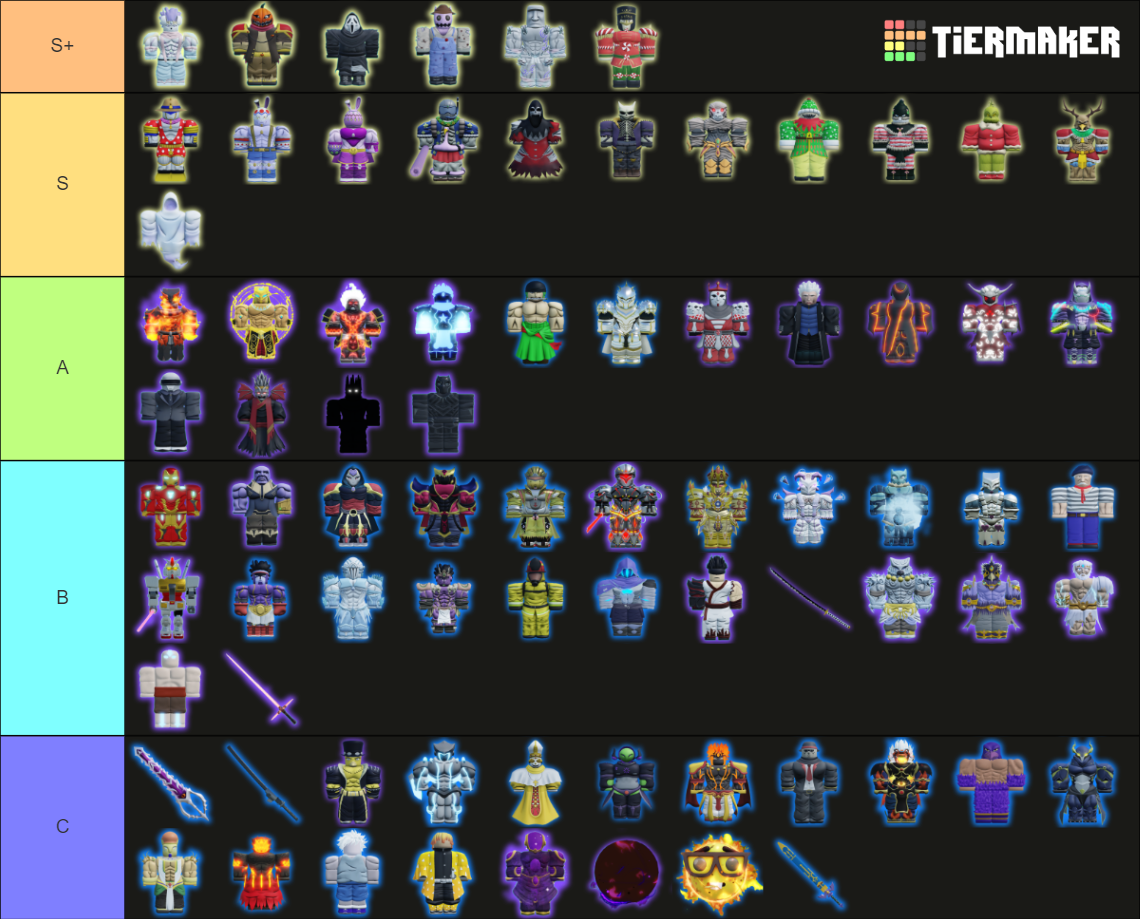 World of Stands Skins 2.0 Tier List (Community Rankings) - TierMaker