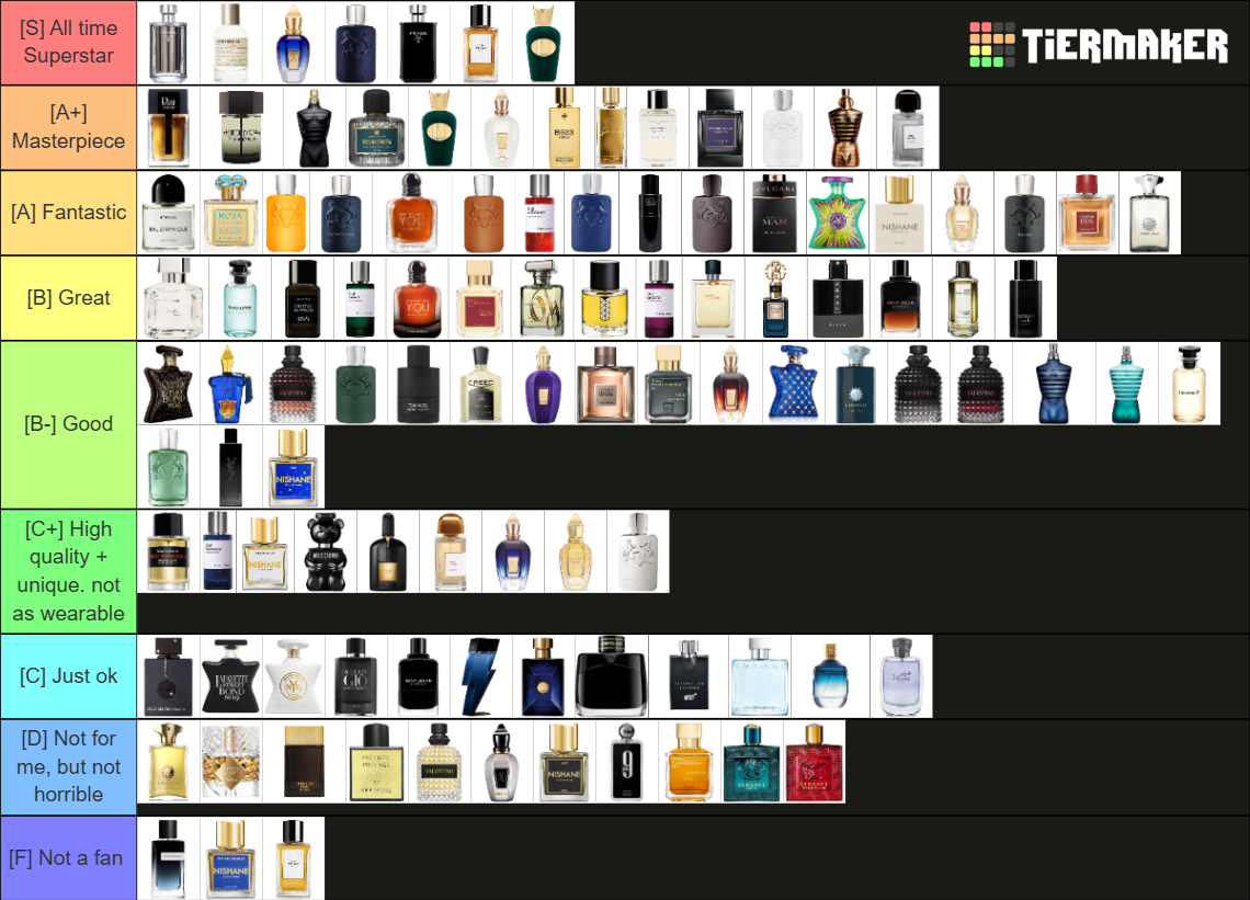 Ultimate Men's Fragrance (300+ Fragrances) Tier List (Community ...