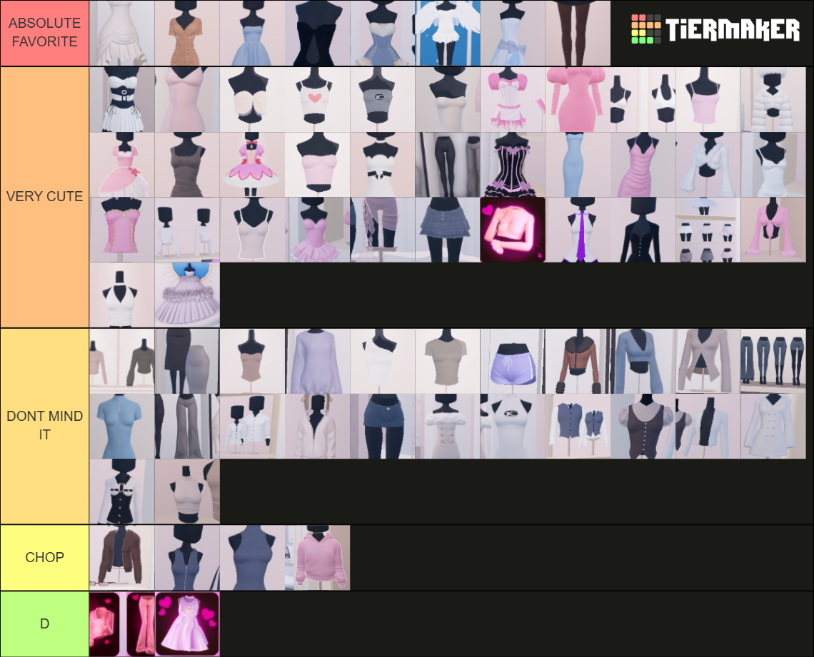 Dress To Impress Clothing Tier List (Community Rankings) - TierMaker