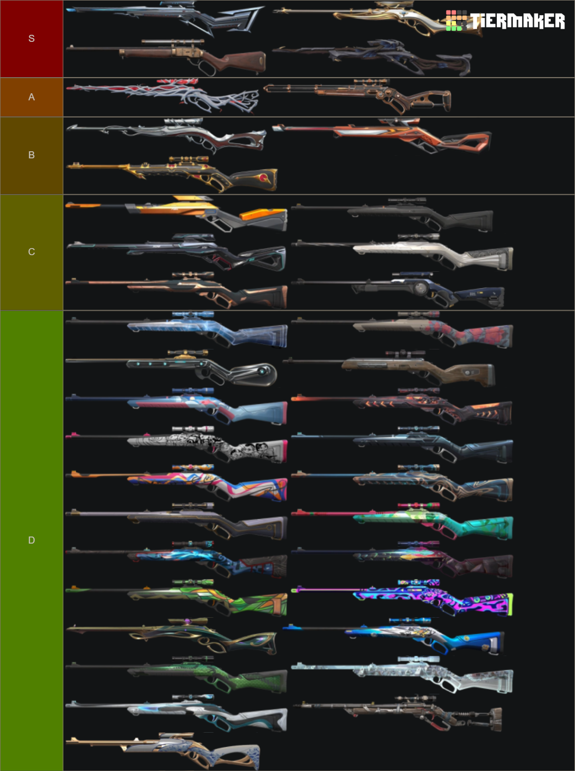 Valorant Marshal Skins (April 2025) Tier List (Community Rankings ...