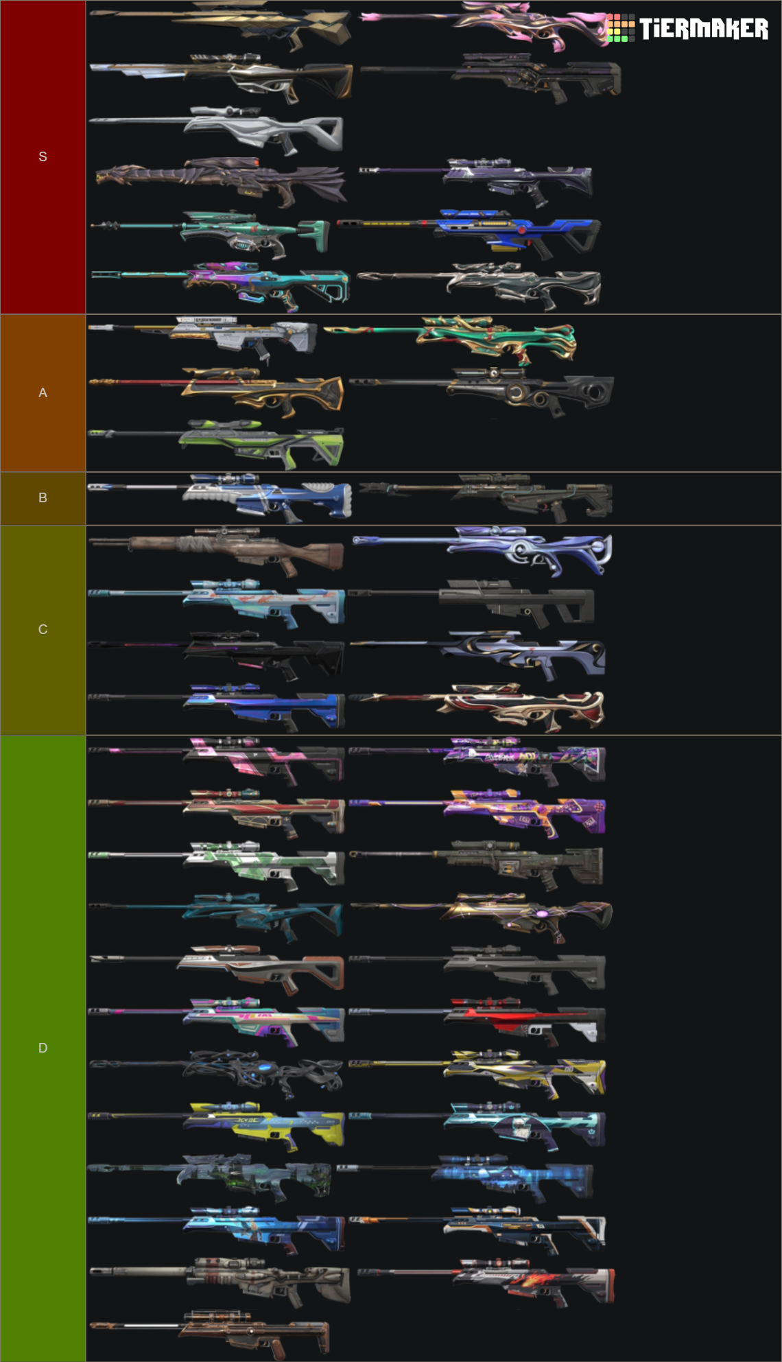 Valorant Operator Skins (January 2025) Tier List (Community Rankings ...