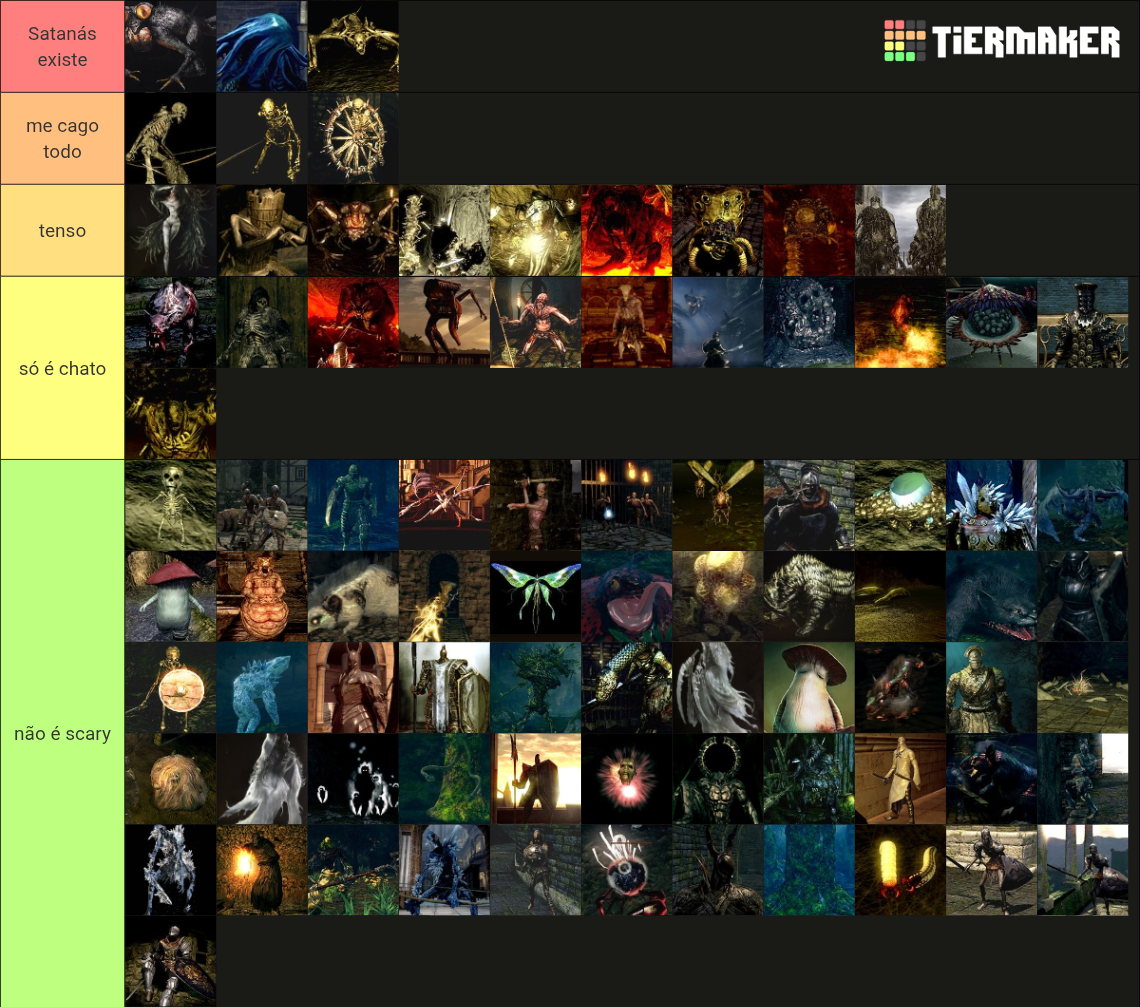 Dark Souls 1 Enemies Tier List (Community Rankings) - TierMaker
