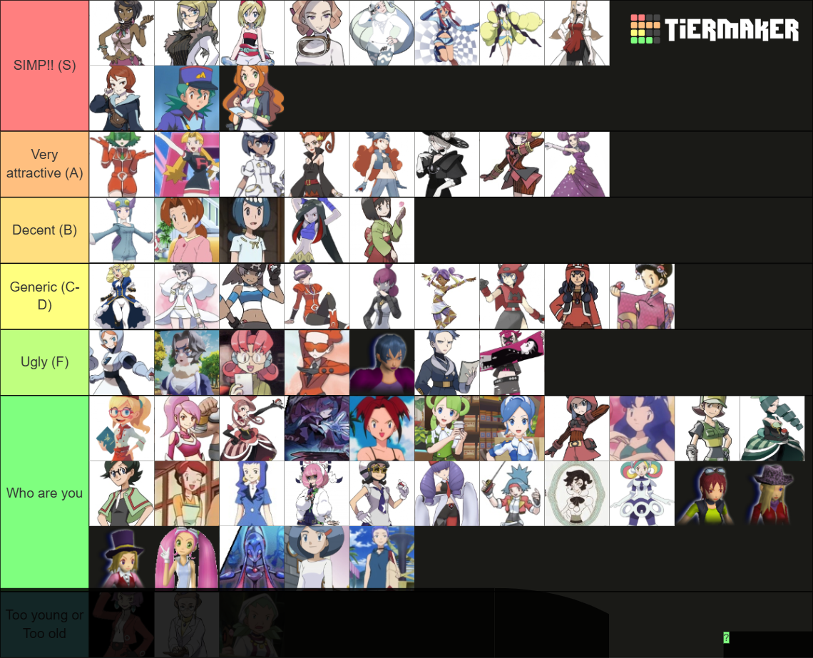 Female Pokémon Characters/Waifus Tier List (Community Rankings) - TierMaker