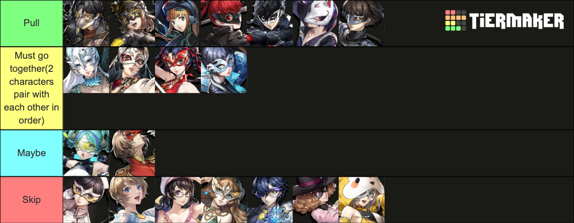 P5X Character tierlist Tier List (Community Rankings) - TierMaker