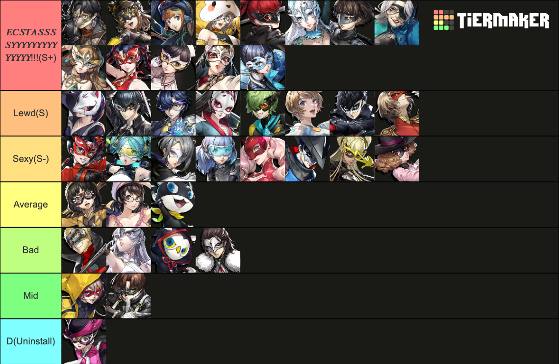 P5X Character Tier List (Community Rankings) - TierMaker
