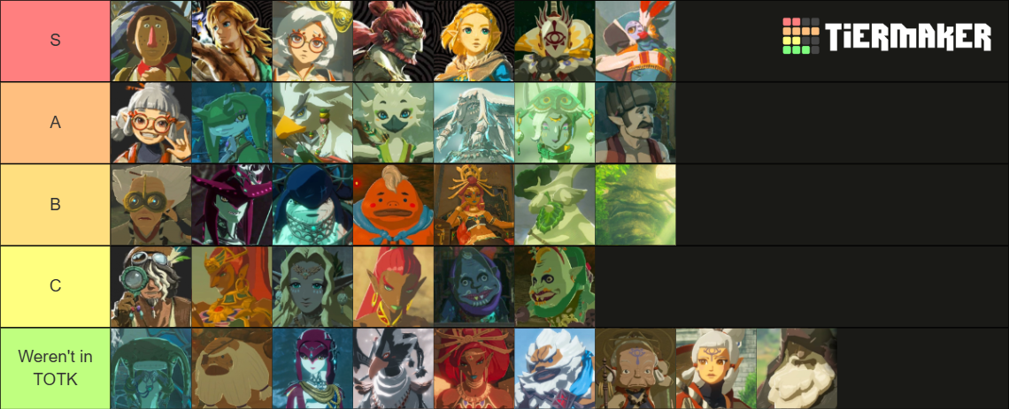 BOTW & TOTK Characters Tier List (Community Rankings) - TierMaker