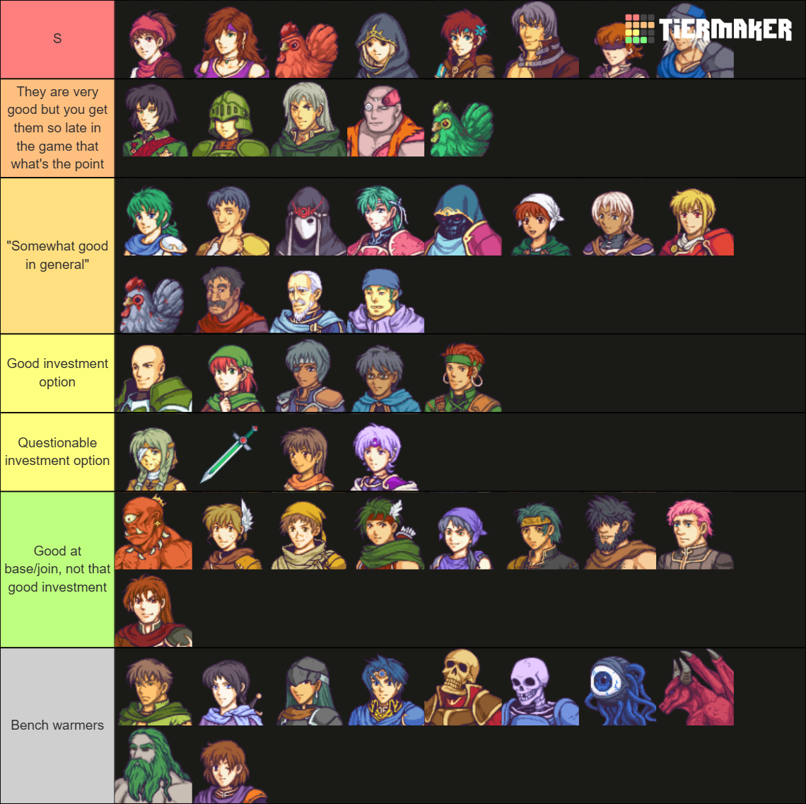 Cerulean Crescent Tier List (Community Rankings) - TierMaker