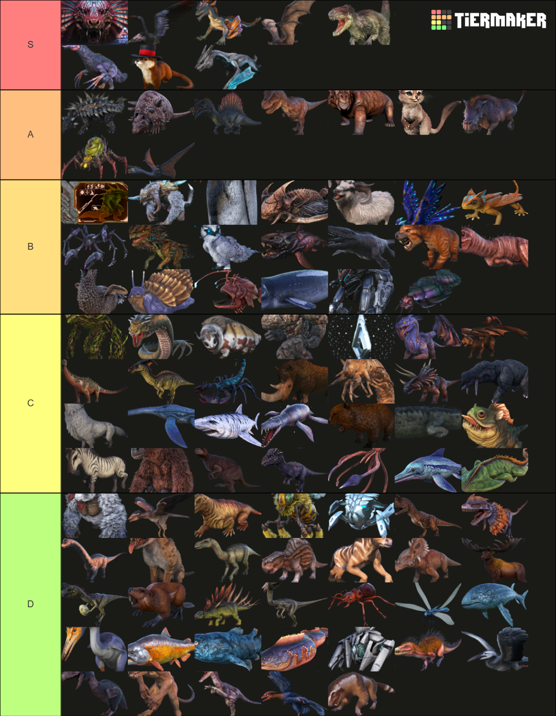 Ark Survival Evolved all creatures Tier List (Community Rankings ...