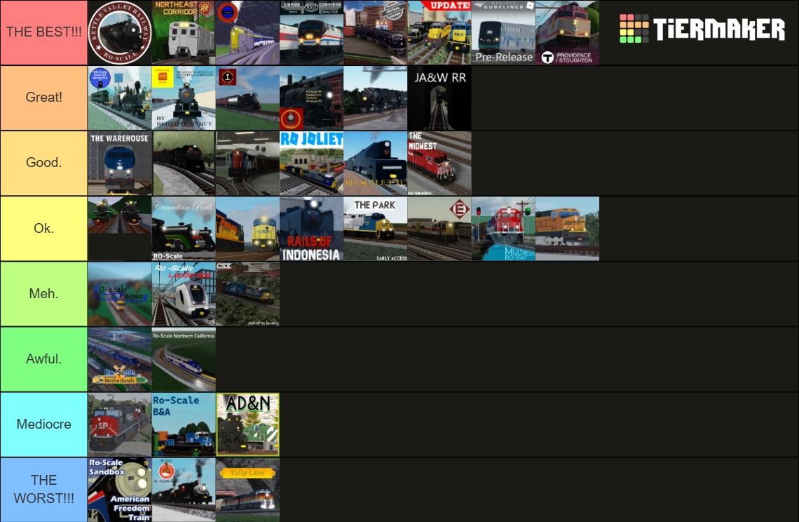 Roblox RO-Scale Games Tier List (Community Rankings) - TierMaker