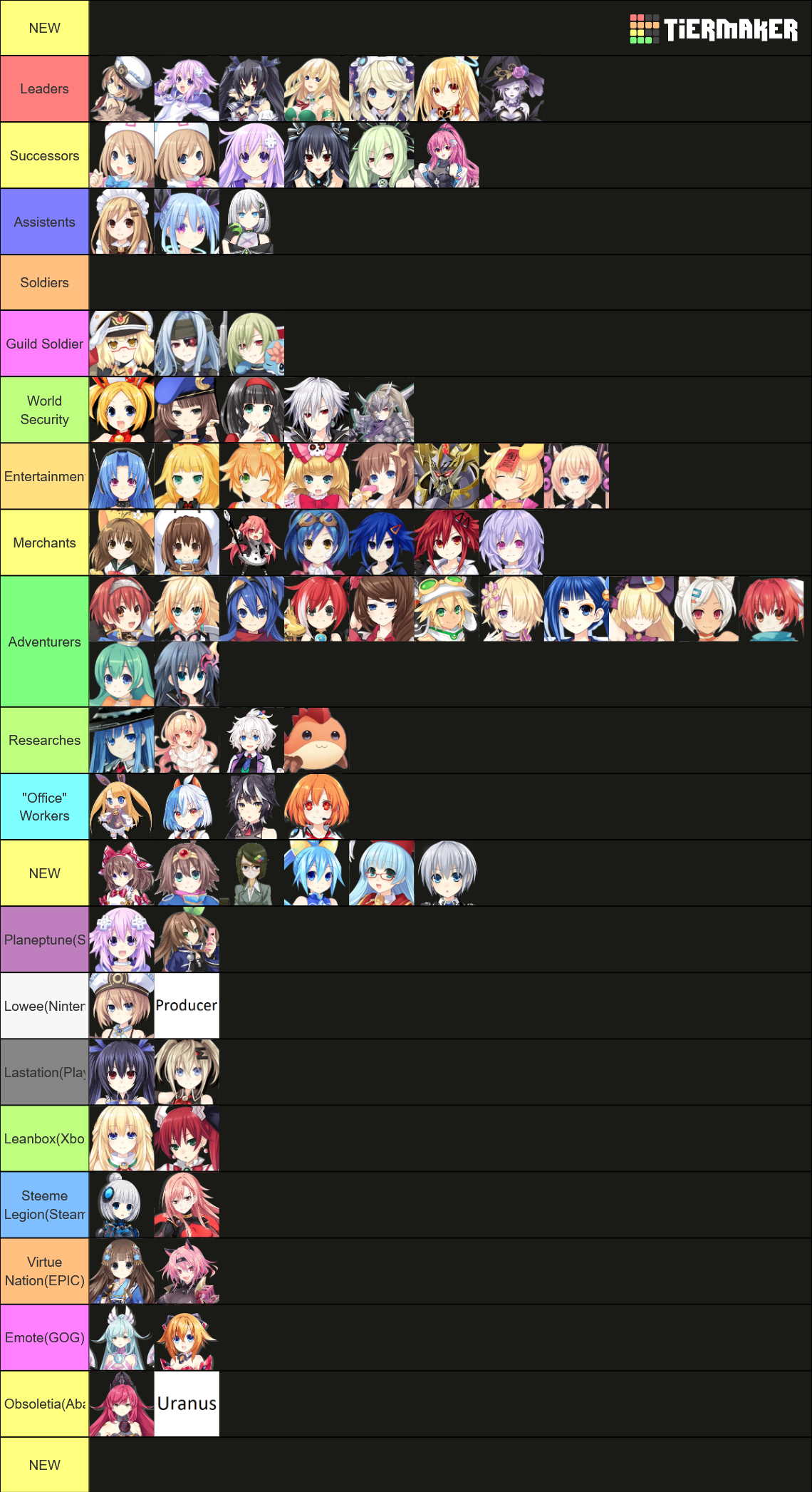 Neptunia Complete Tierlist 2024 Tier List (Community Rankings) - TierMaker