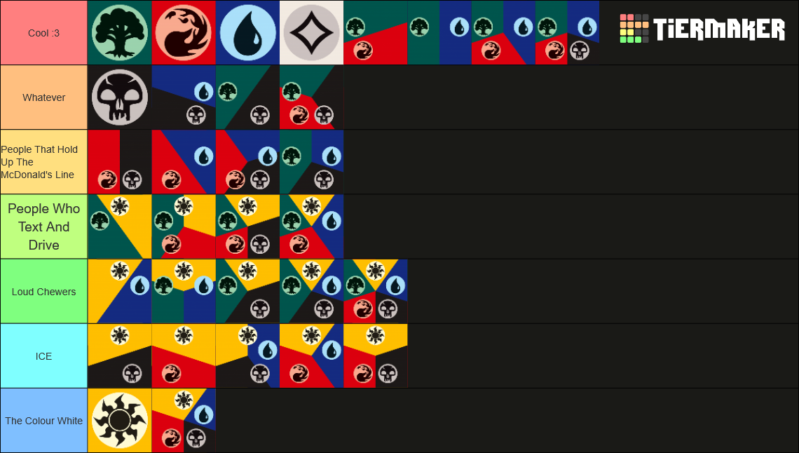 All Magic the gathering color combinations Tier List (Community ...