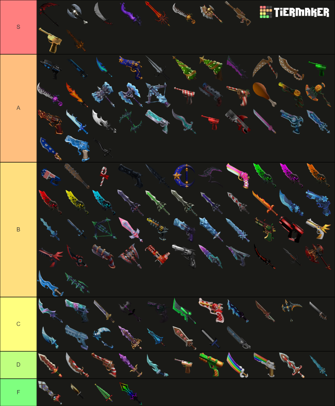 MM2 Godly/Ancients Tier List (Community Rankings) - TierMaker