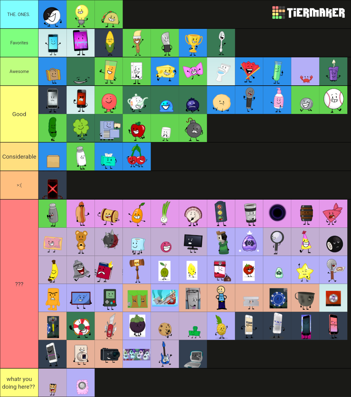 Every Inanimate Insanity Character EVER! Tier List (Community Rankings ...
