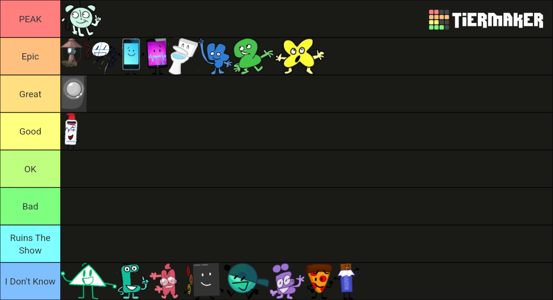 Object Show Hosts Tier List (Community Rankings) - TierMaker