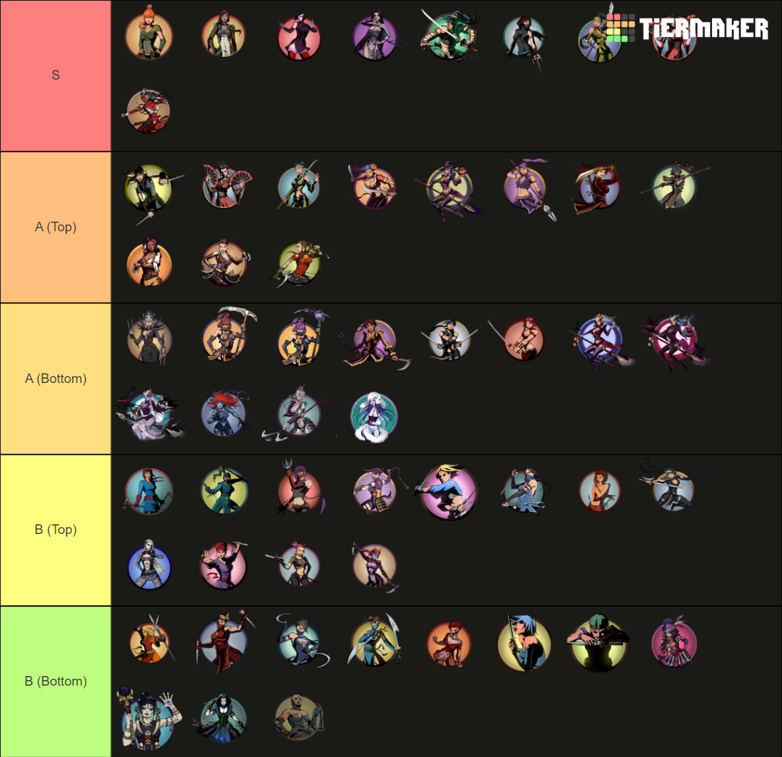 Shadow Fight 2 Female Characters Tier List (Community Rankings) - TierMaker