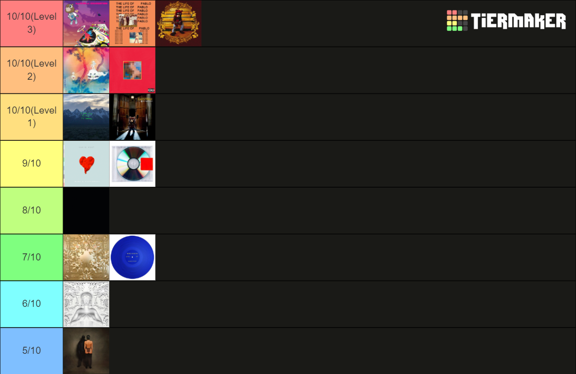 Kanye West COMPLETE Album (Updated 2024) Tier List (Community Rankings ...
