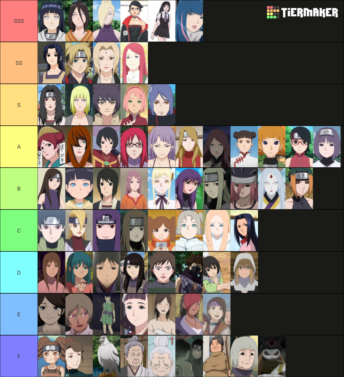 All Naruto & Boruto Female Characters Tier List (Community Rankings ...