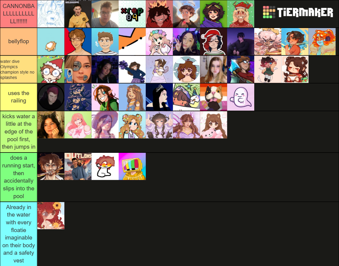 MCYT Sprouts! Tier List (Community Rankings) - TierMaker