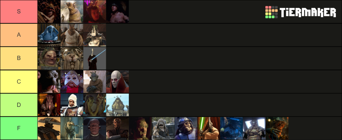 Glup Shittos Tier List (Community Rankings) - TierMaker