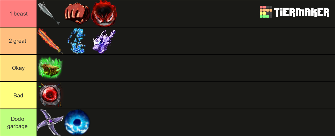 Strongest Battlegrounds Tier List (Community Rankings) - TierMaker