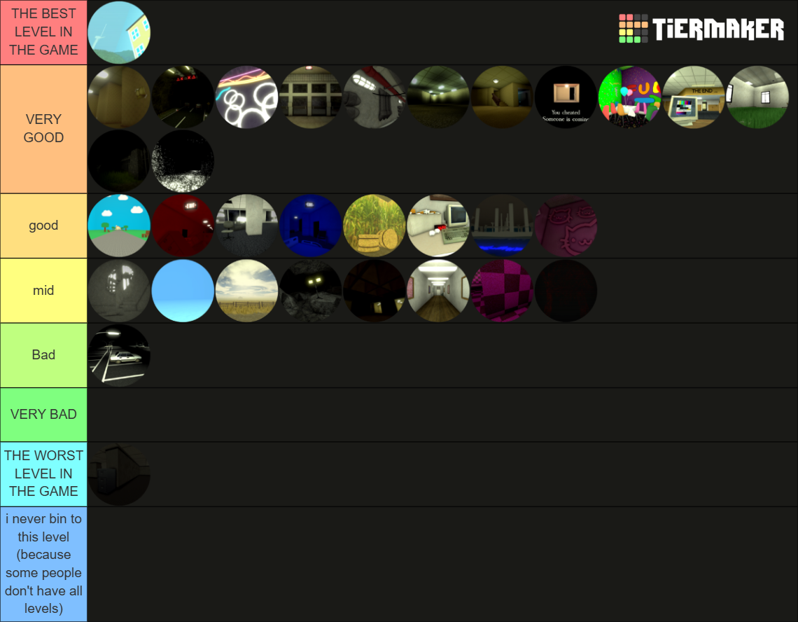 The Backrooms 🚪Roblox levels Tier List (Community Rankings) - TierMaker