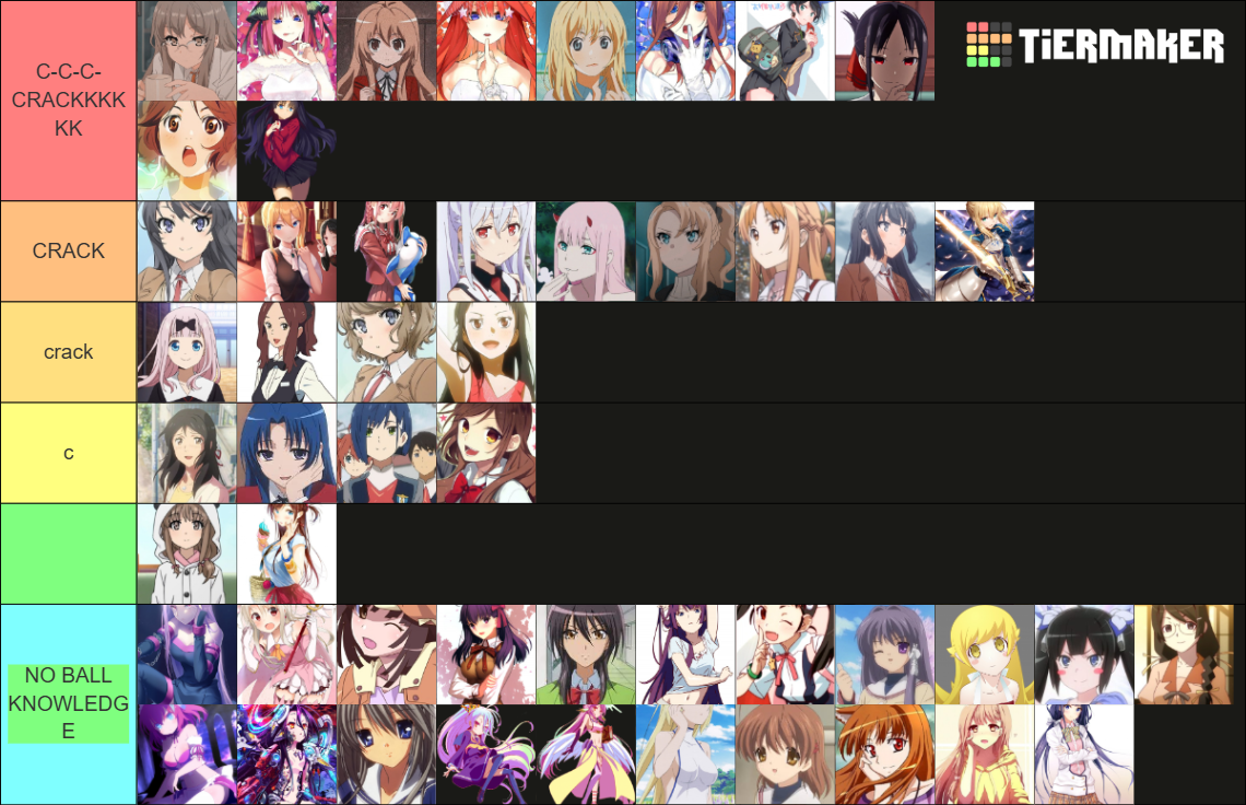 Romance Anime Waifu Tier List (Community Rankings) - TierMaker