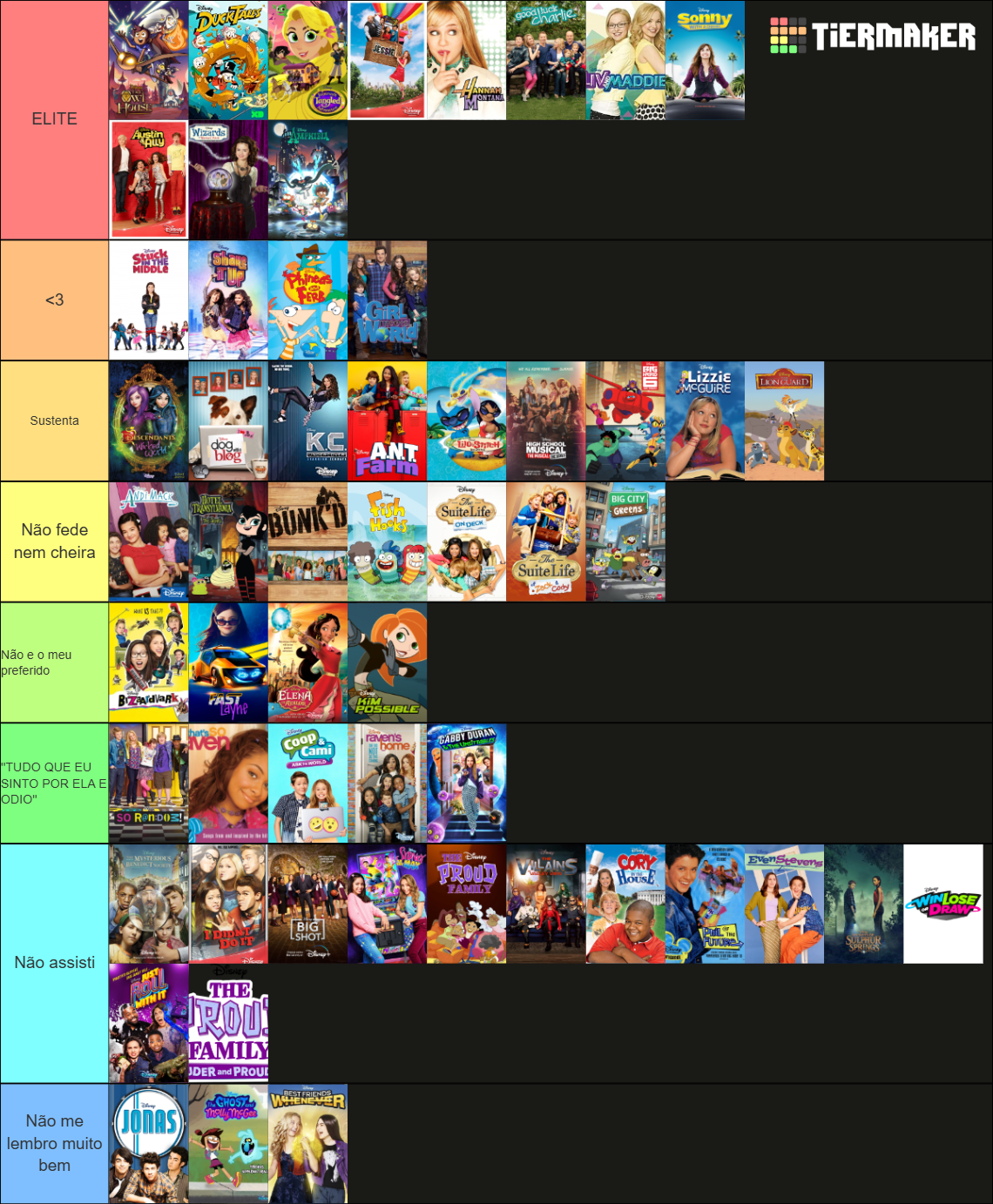 Every Disney Channel Show ever- Tier List (Community Rankings) - TierMaker