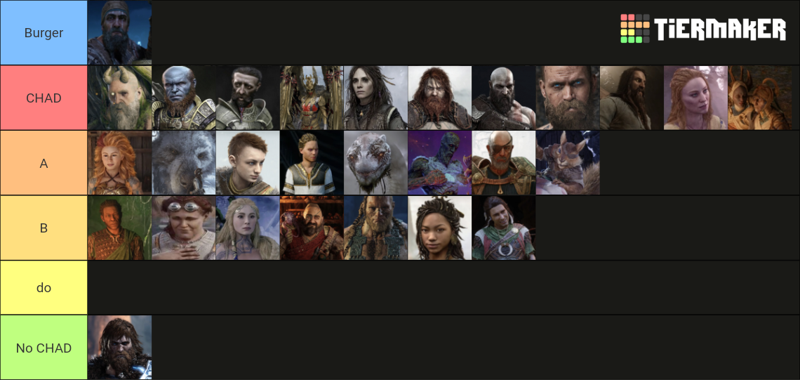 God of War characters 2018+ Tier List (Community Rankings) - TierMaker