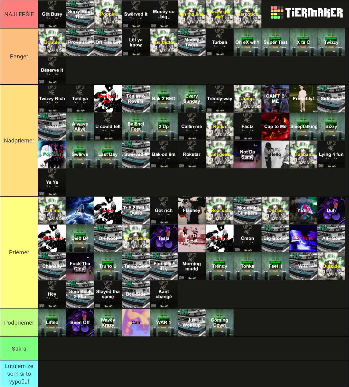 Yeat Discography (All Yeat Songs) Tier List (Community Rankings ...