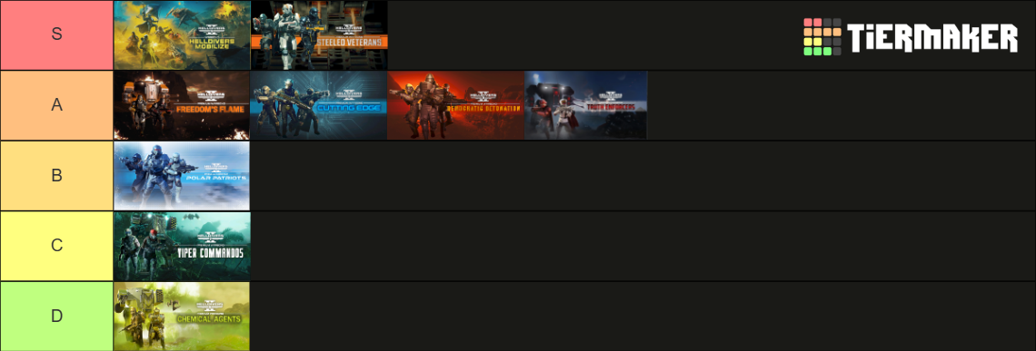 Helldivers 2 Warbonds Tier List (Community Rankings) - TierMaker