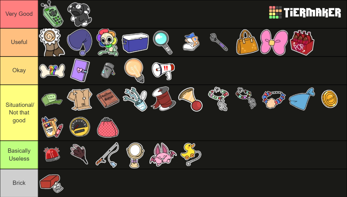 Dandy's World: Trinkets Tier List (Community Rankings) - TierMaker