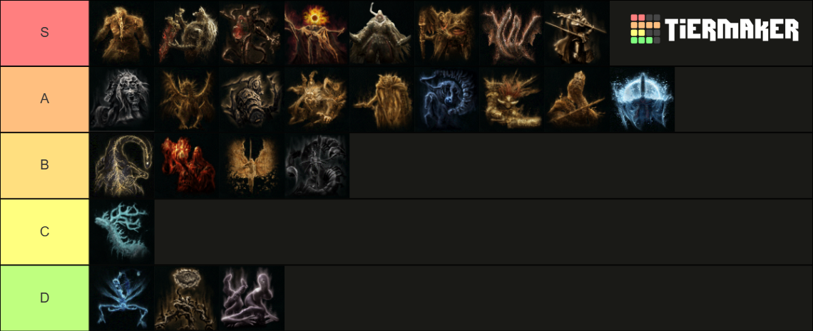ALL ELDEN RING REMEMBRANCE BOSSES + DLC Tier List (Community Rankings) - TierMaker