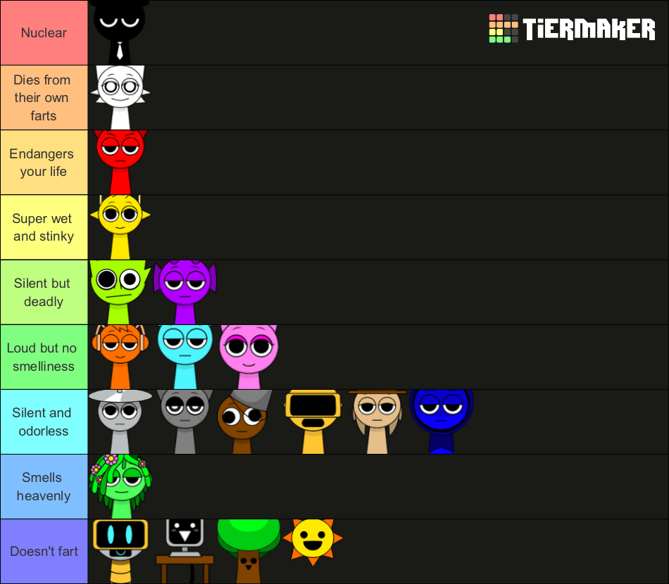 Sprunki Fart Tierlist Tier List (Community Rankings) - TierMaker