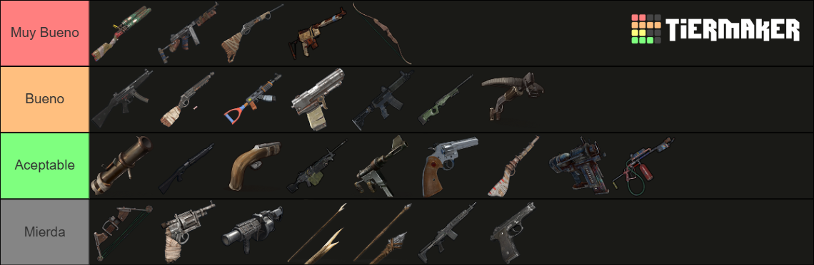 Rust Weapons Tier List (Community Rankings) - TierMaker