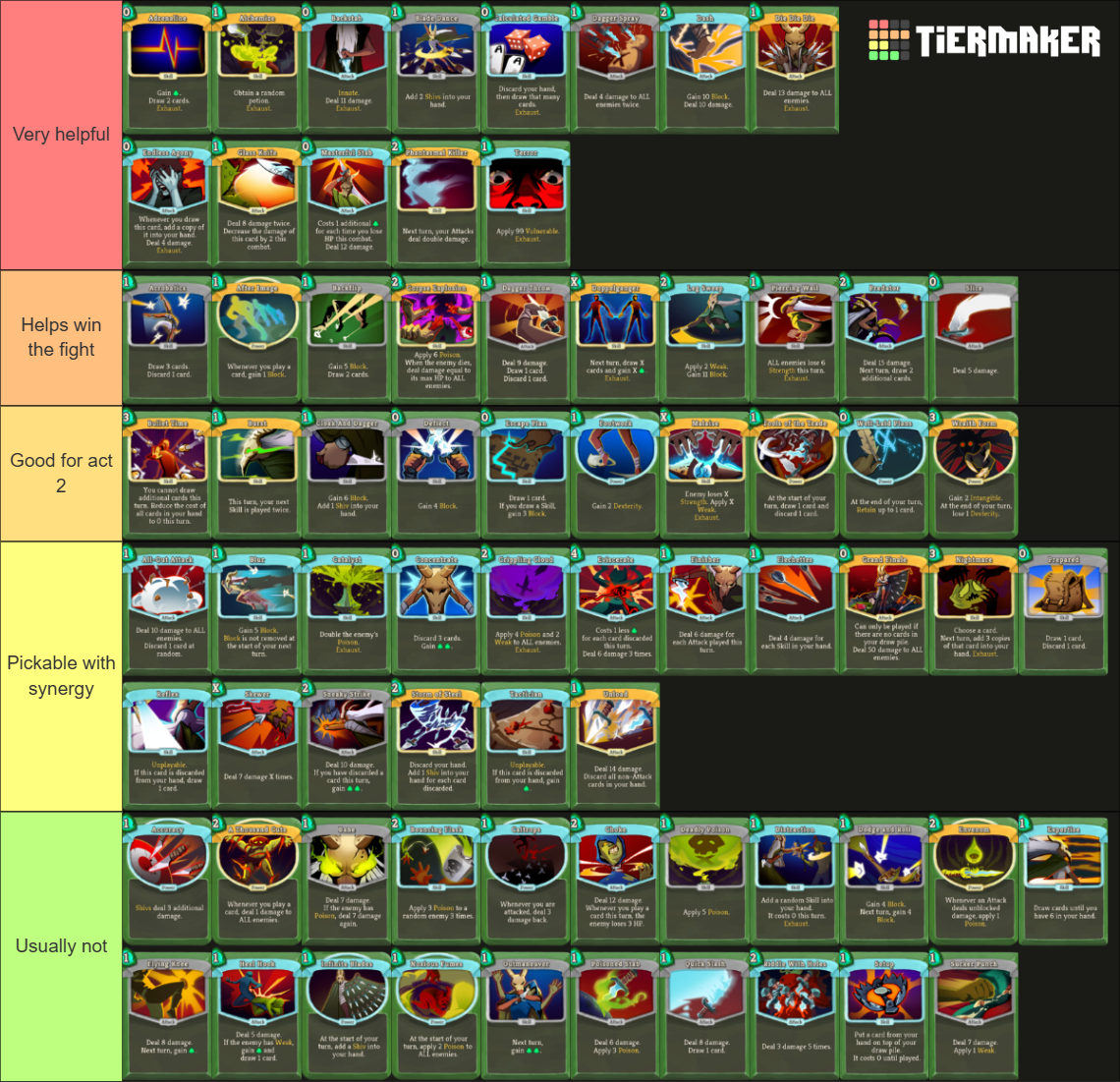 Silent Cards (Slay the Spire) Tier List (Community Rankings) - TierMaker