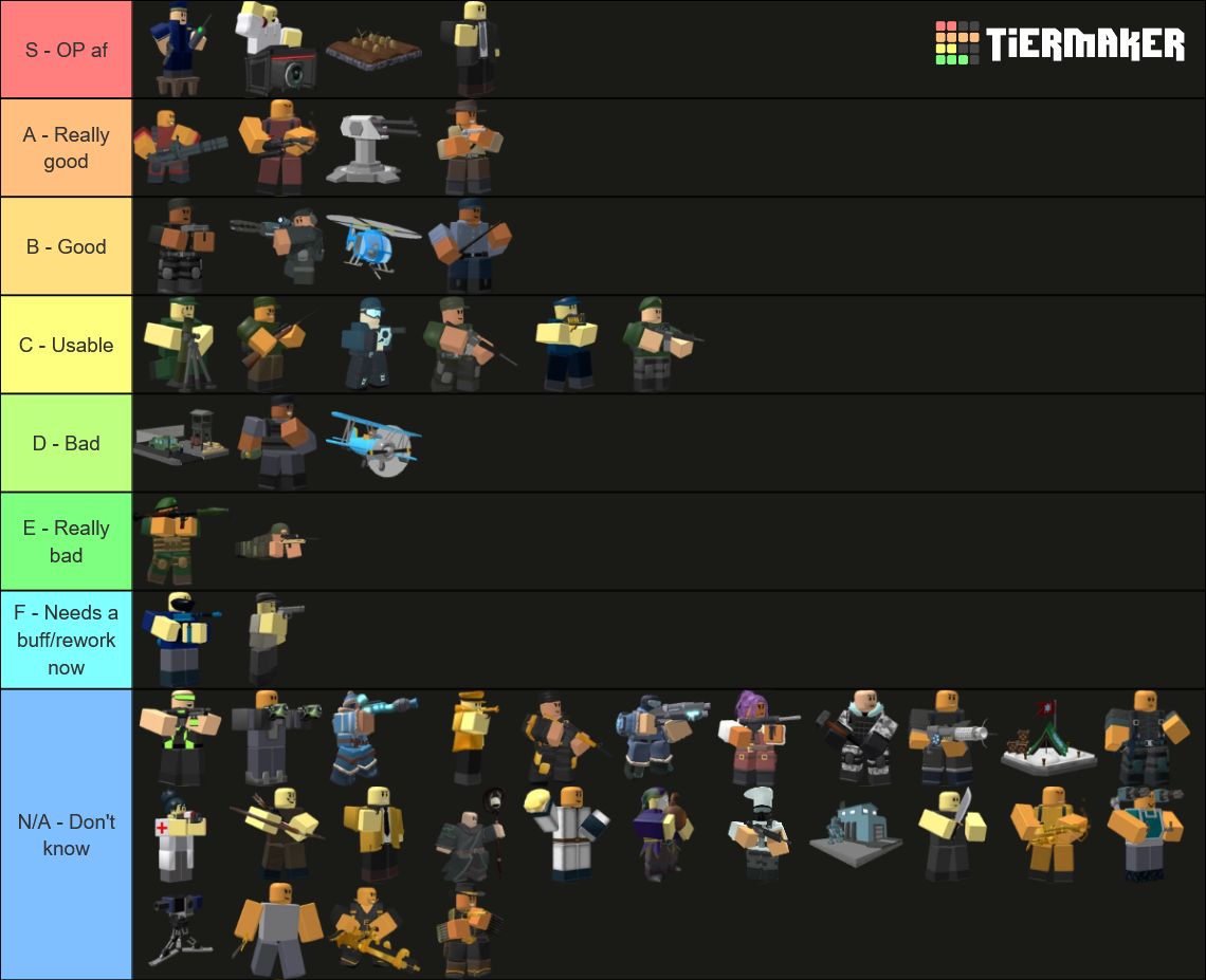 TDS towers 2024 Tier List (Community Rankings) - TierMaker