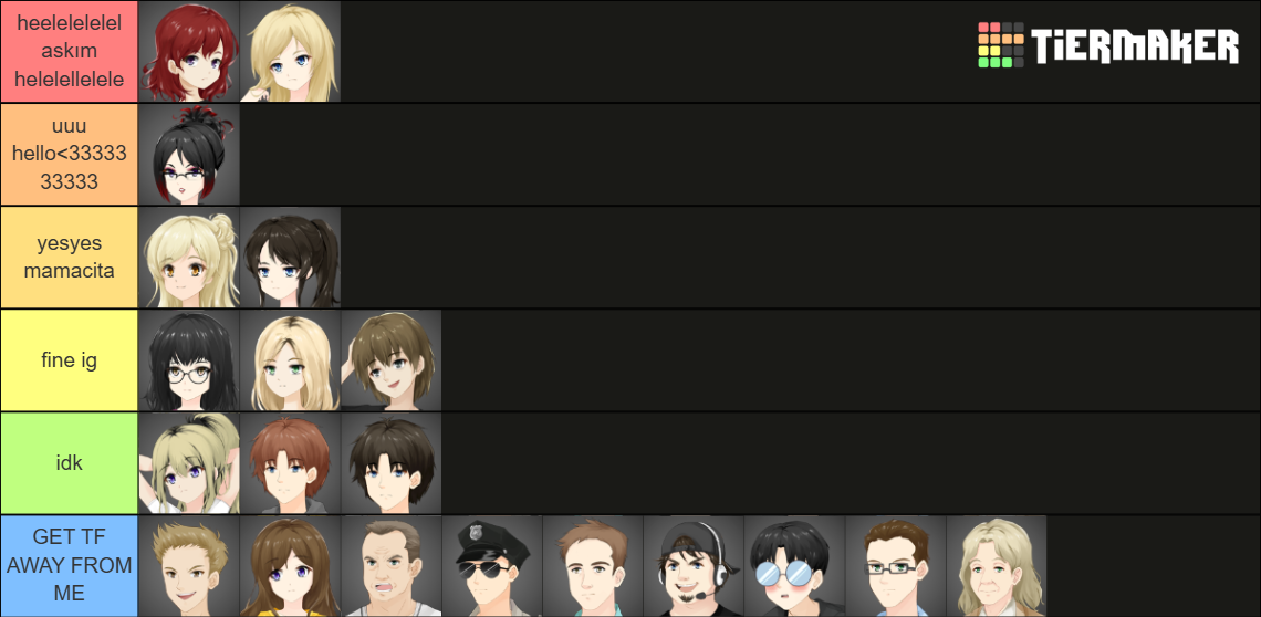 Class of '09 Characters Tier List (Community Rankings) - TierMaker
