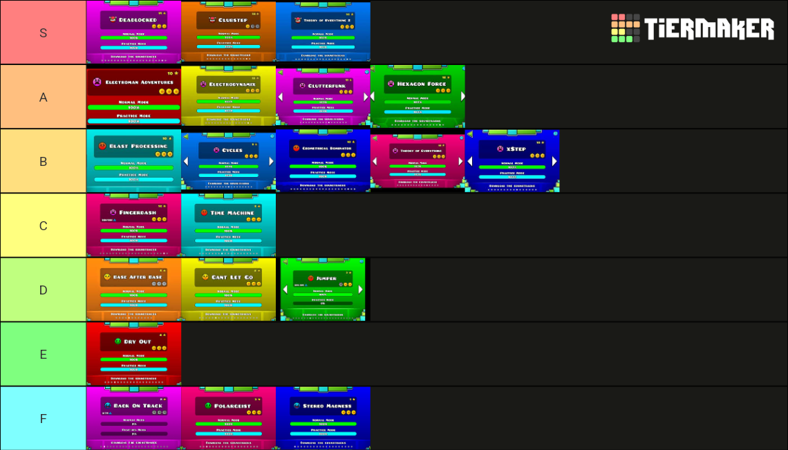 Geometry Dash (GD) Levels Tier List (Community Rankings) - TierMaker