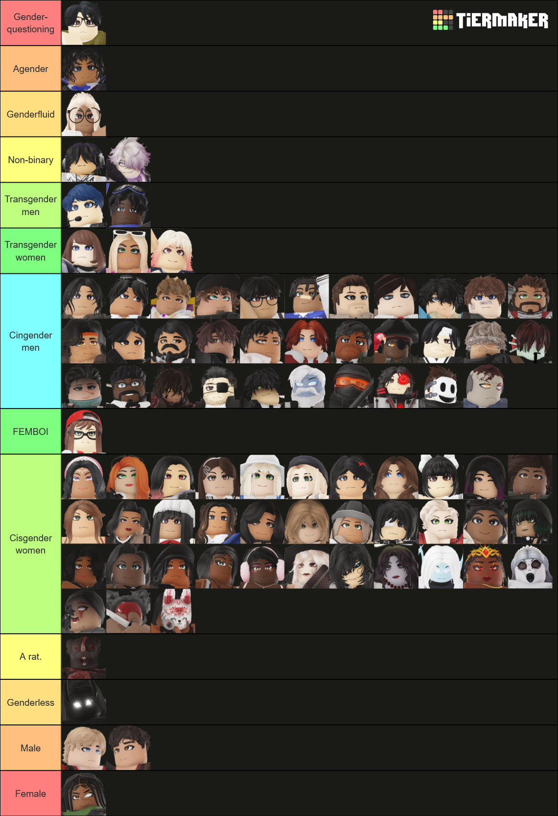 Daybreak 2 Character Tierlist Tier List (Community Rankings) - TierMaker
