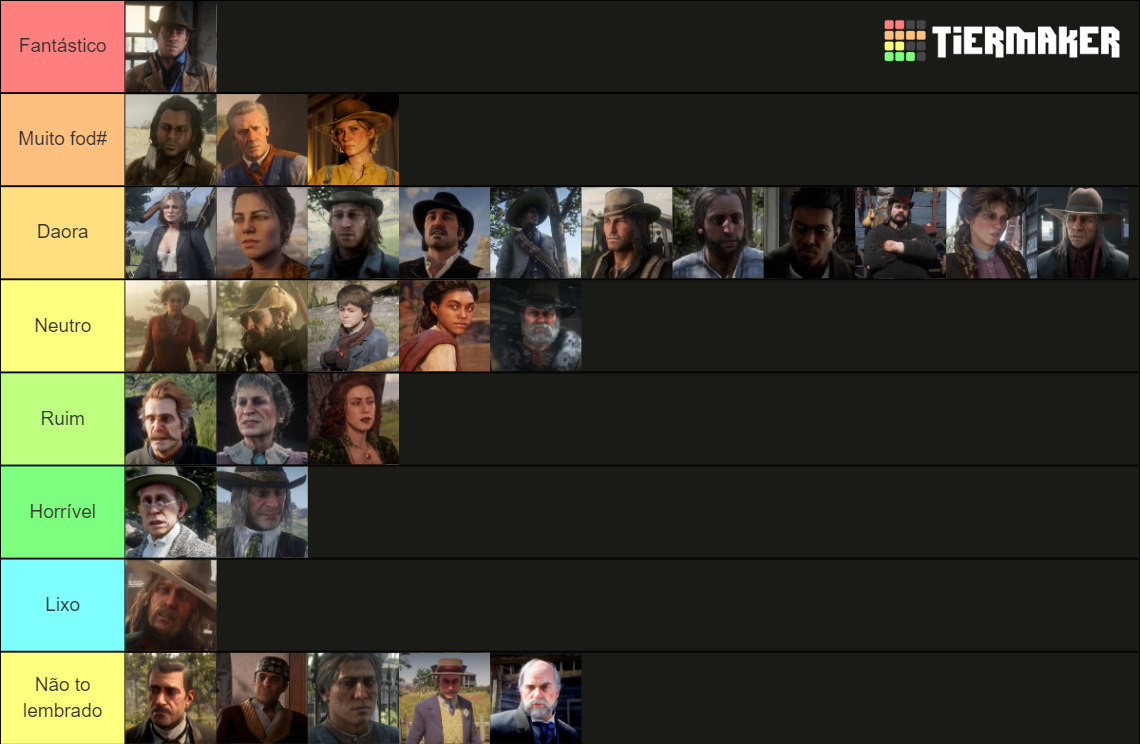Characters in Red Dead Redemption 2 Tier List (Community Rankings ...