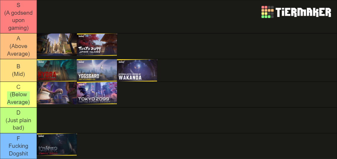 Marvel Rivals Maps Tier List (Community Rankings) - TierMaker