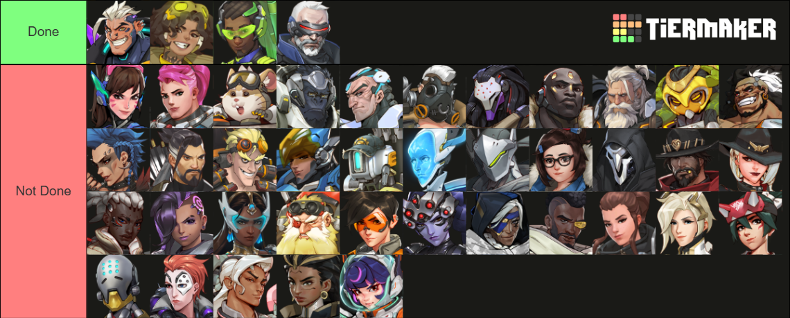 Overwatch 2 Heroes - Season 16 (2D Portraits) Tier List (Community ...